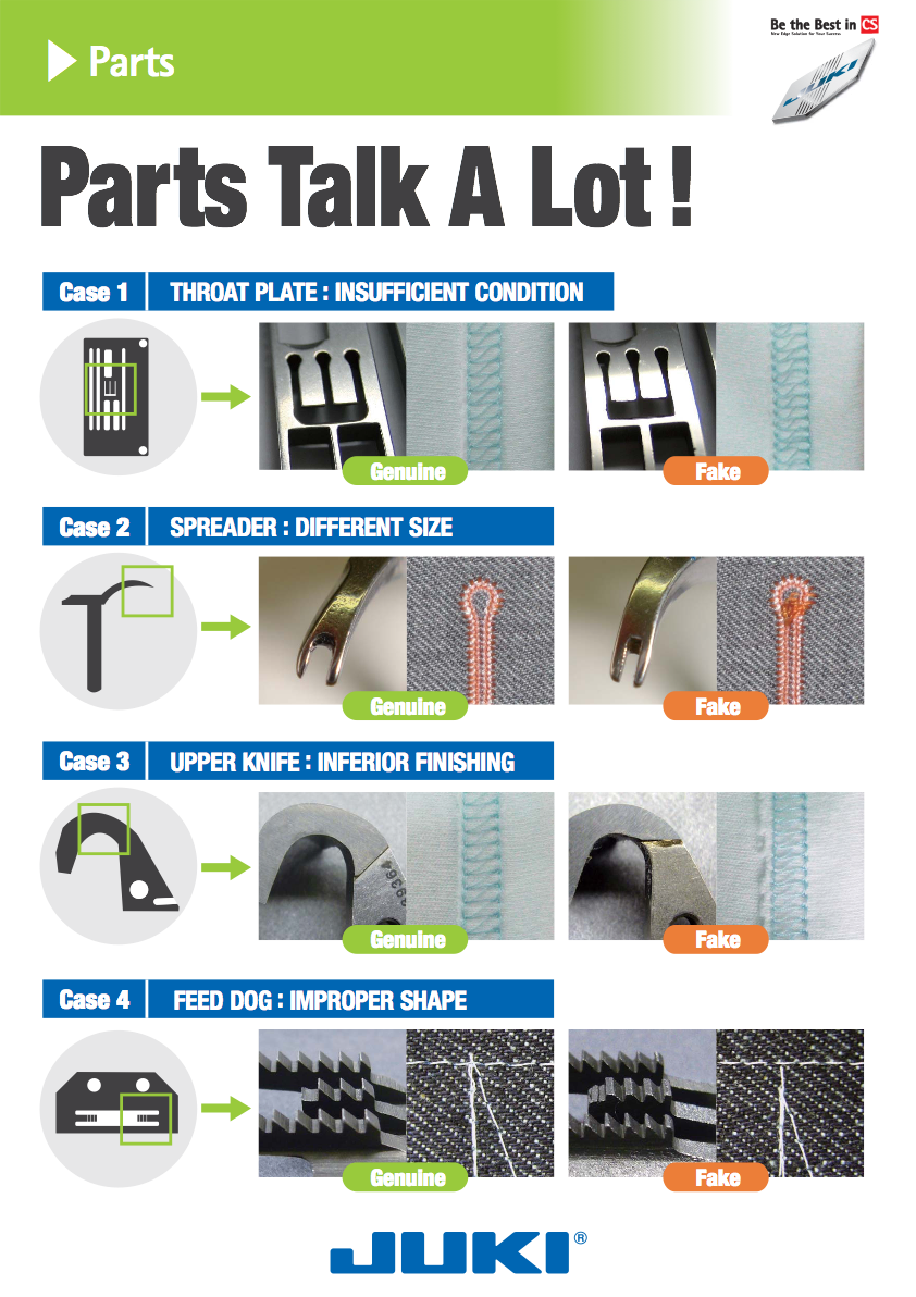 Buy Juki Original Spare Parts Online in India | IIGM Industrial Supply